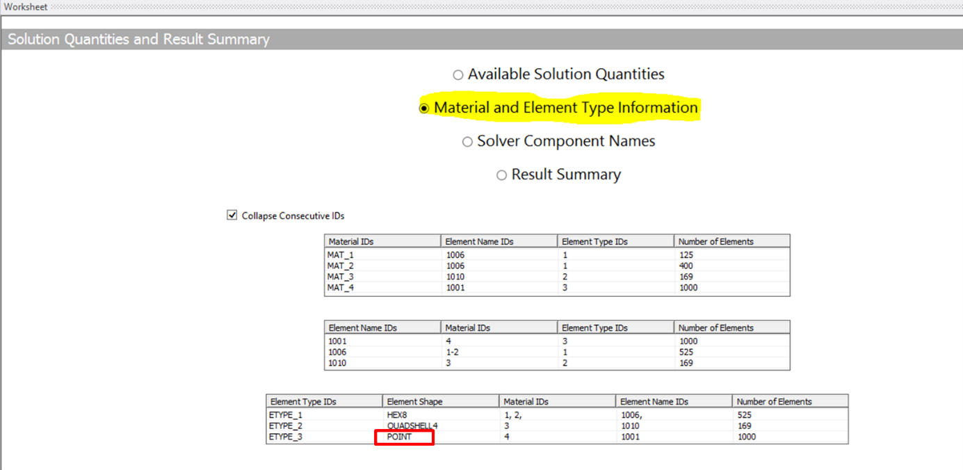 elemental creation sph