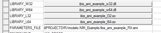 Channel Example with AMI