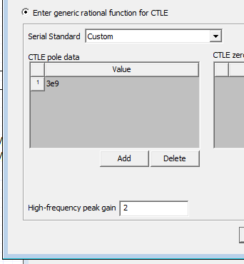 CTLE Gain using a Generic Rational Function