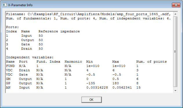 X-Parameter Example