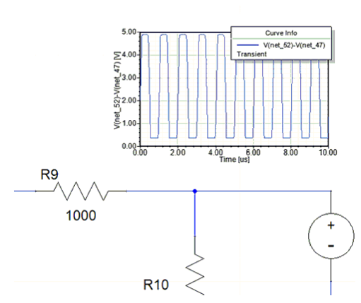 2D and Circuit Plot On Schematic