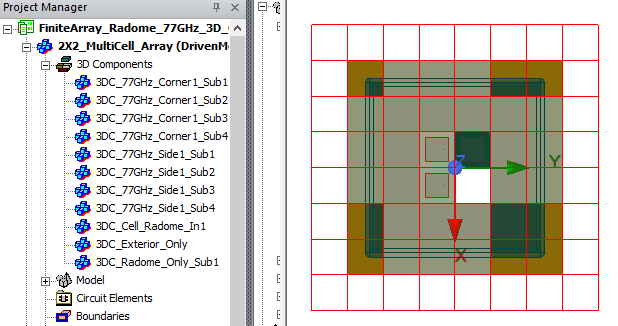 Finite Array Radome - Multi Cell Array