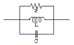 Lumped RLC Boundaries