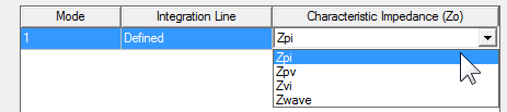Characteristic Impedance Column
