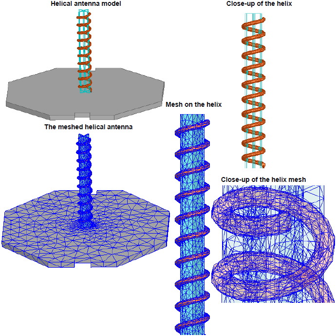 Mesh Generation
