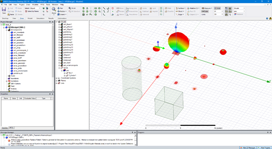 Parametric Antennas and Parametric Array Antennas for VRT Plots