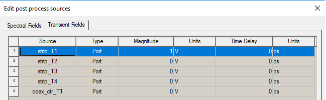 Ports and Edit Sources Behavior for Transient Network