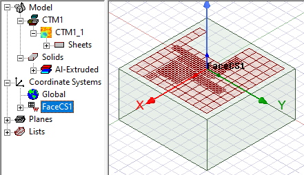 Chip Thermal Models (CTMs)