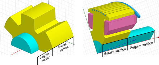 3D Clone Mesh Generation