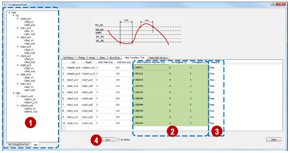 Compliance Test Window DDRx