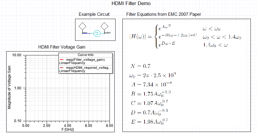 HDMI Filter Demonstration