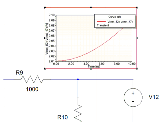 2D and Circuit Plot On Schematic