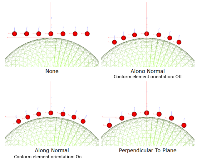Current Conformance and Array Conformance in SBR+
