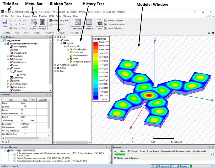 The HFSS 3D Modeling GUI