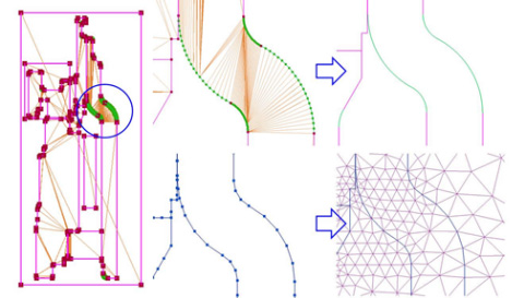 TAU 2D Regular Mesh Generation (Non-Rotational Models)