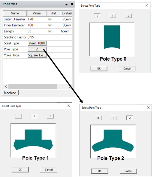SALNT_STEP Rotor Core Pole Type