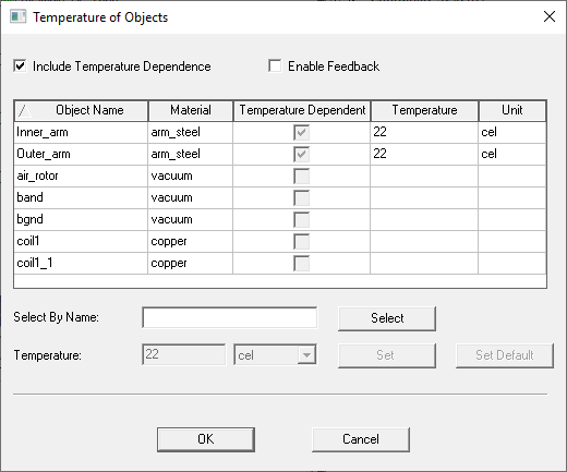 Setting the Temperature of Objects