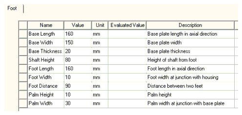 Housing Foot Data