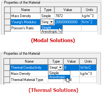 Assigning Material Property Types