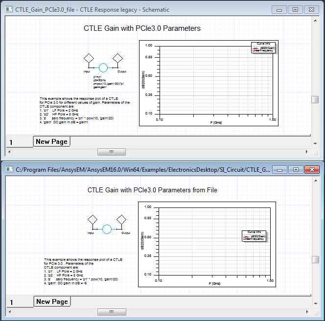 CTLE Gain with PCIe3.0 Parameters from a File