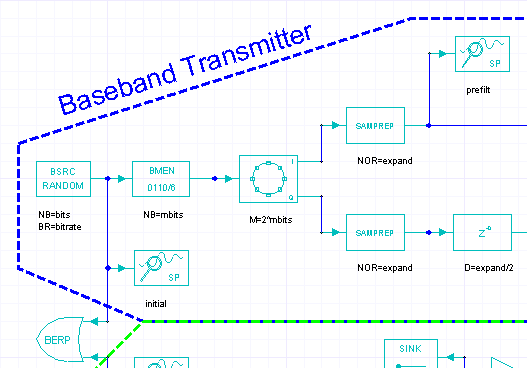 Baseband Transmitter Schematic