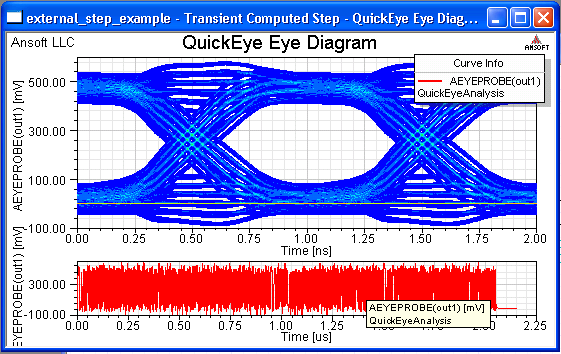 Generating Impulse Response Data