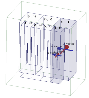Create Array Command for 3D Component