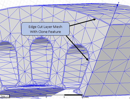 Edge Cut Layer Mesh Generation