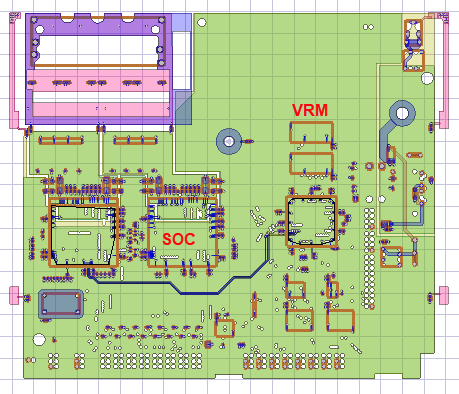 Using a 3D Layout Component