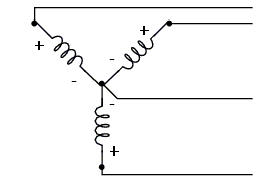 Setting Up a Y Connection in 2D and 3D Transient Designs