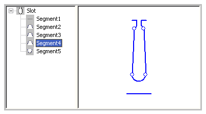 Slot Editor Data Editing View