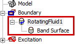 Rotating Fluid