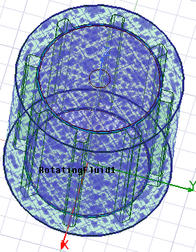 Rotating Fluid