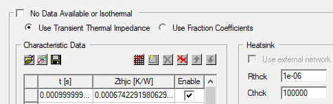 Transient Thermal Impedance