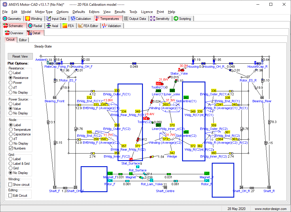 2D Calibration Model
