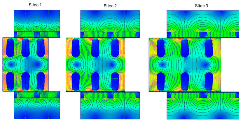 FEA Modelling (Axial Flux)