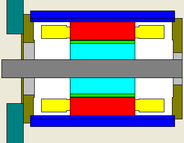 Axial Cross-Section Editor