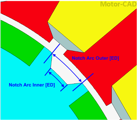 Notch Geometry