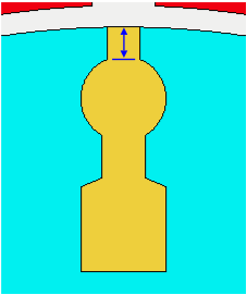 Rotor Bar Geometry