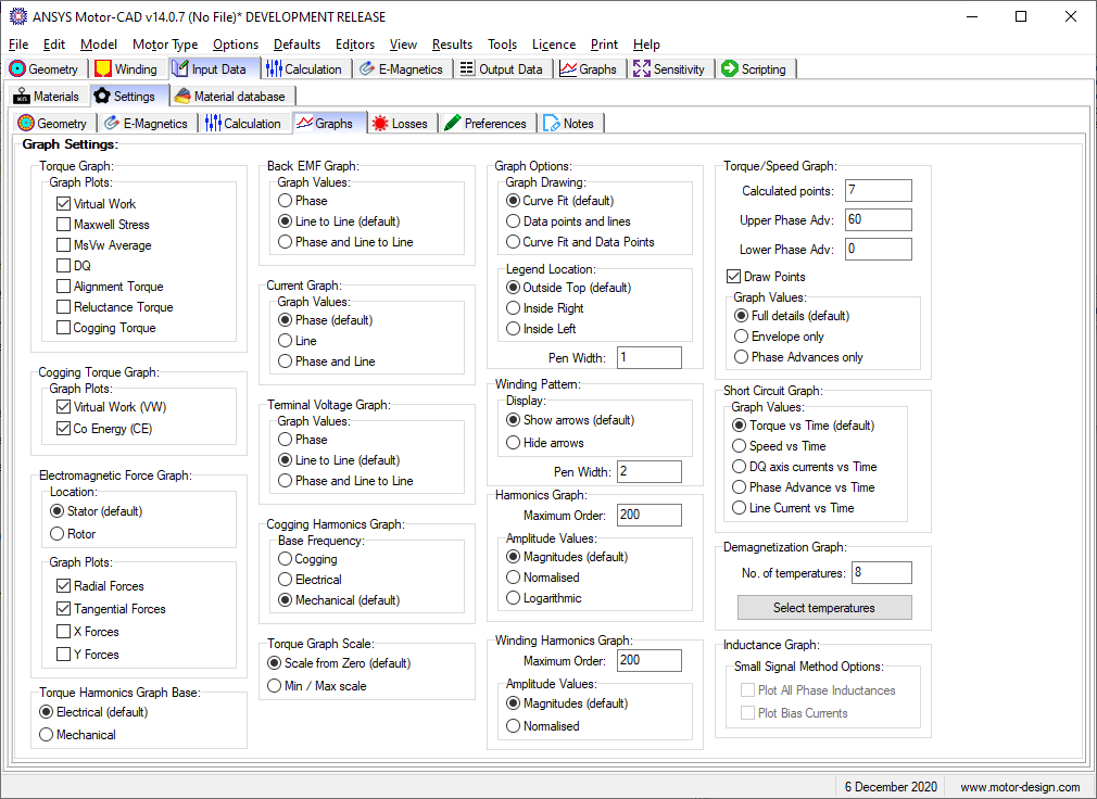 Graphs [BPM, SYNC, SRM]