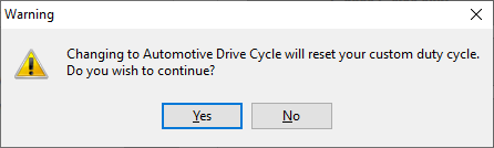 Duty Cycle