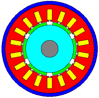 Slot Type
