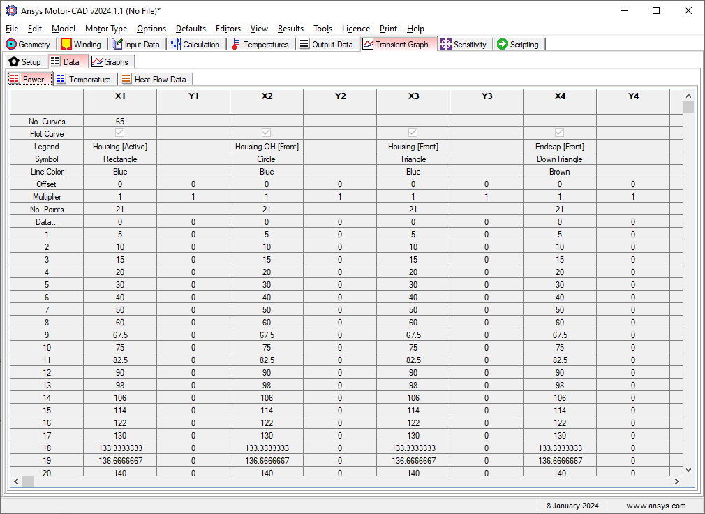 Transient Power Data