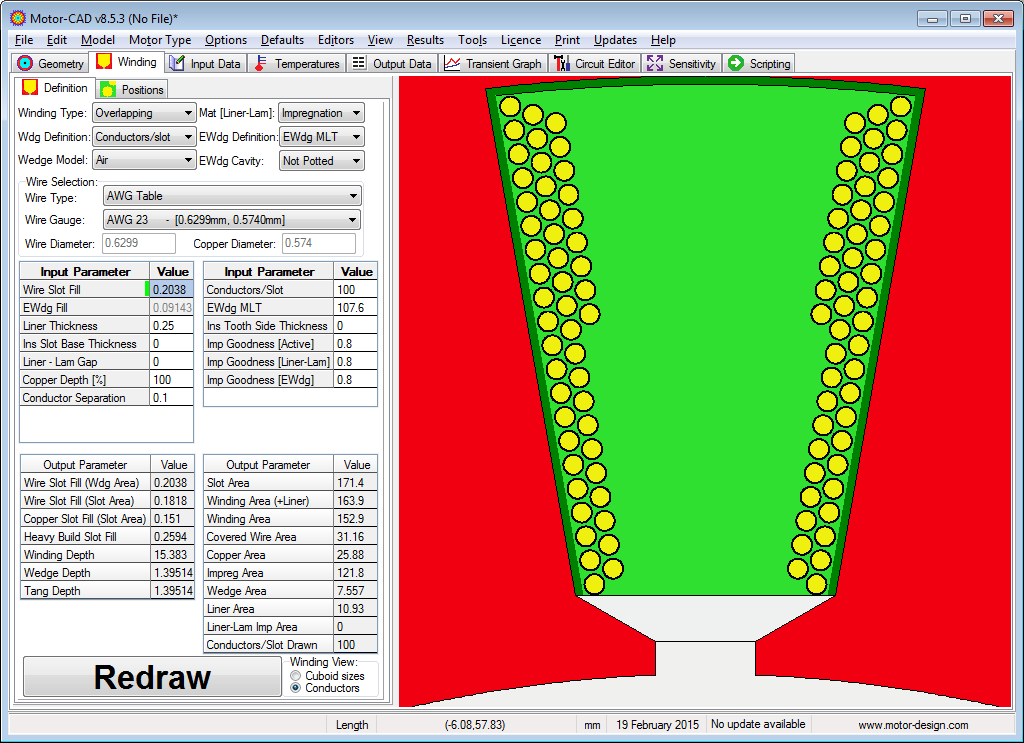 Wedge Model