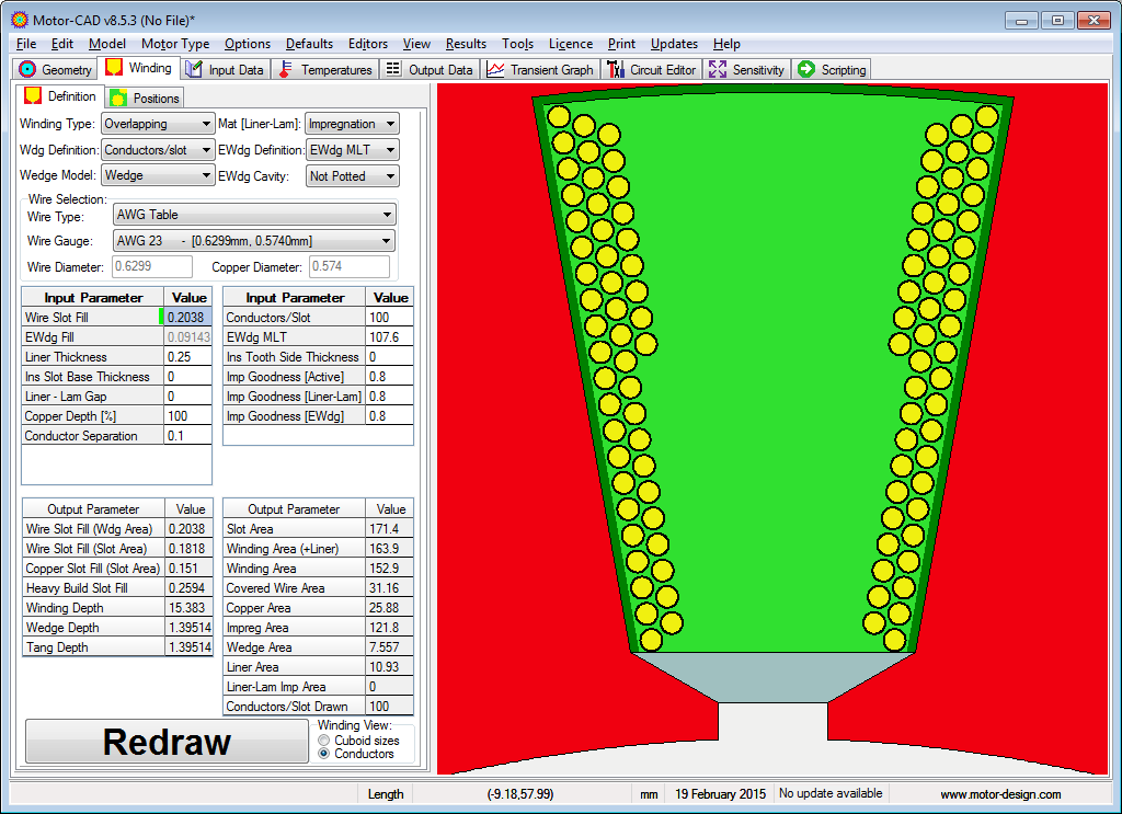 Wedge Model
