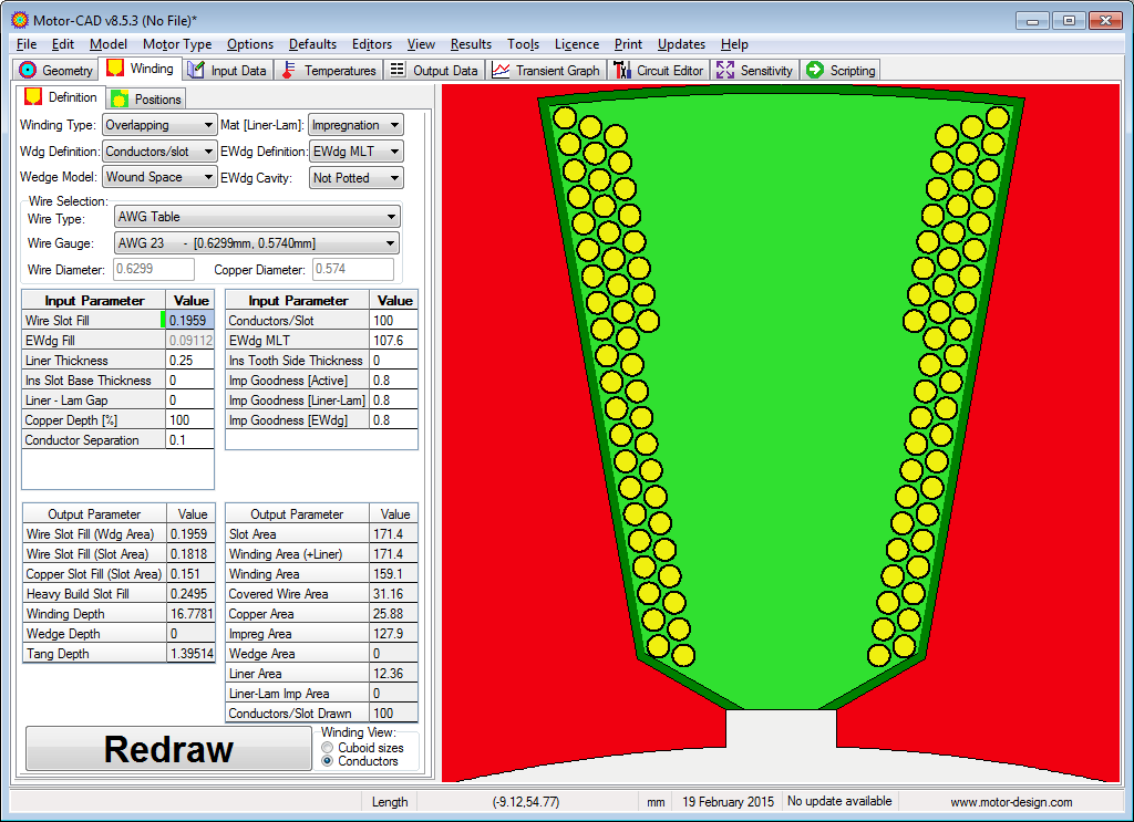 Wedge Model
