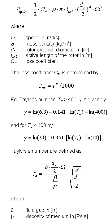 Windage Losses