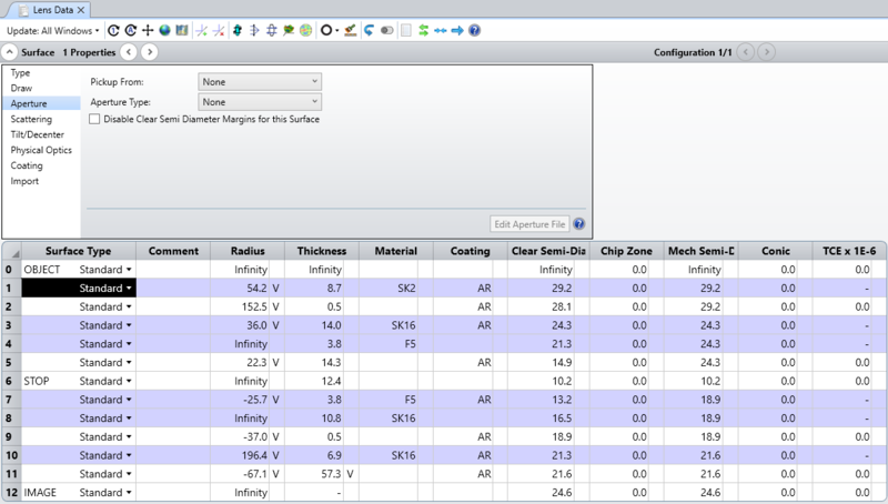 Aperture (surface properties)