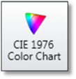 CIE 1976 Color Chart