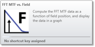FFT MTF vs. Field